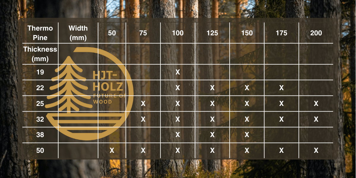 HJT-Holz | ThermoPine (Pinus Sylvestris)